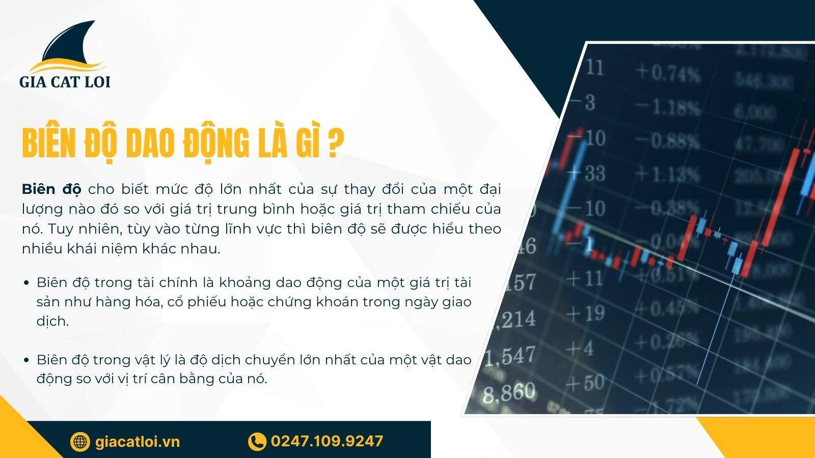 BIÊN ĐỘ DAO ĐỘNG GIÁ LÀ GÌ ? CÔNG THỨC TÍNH