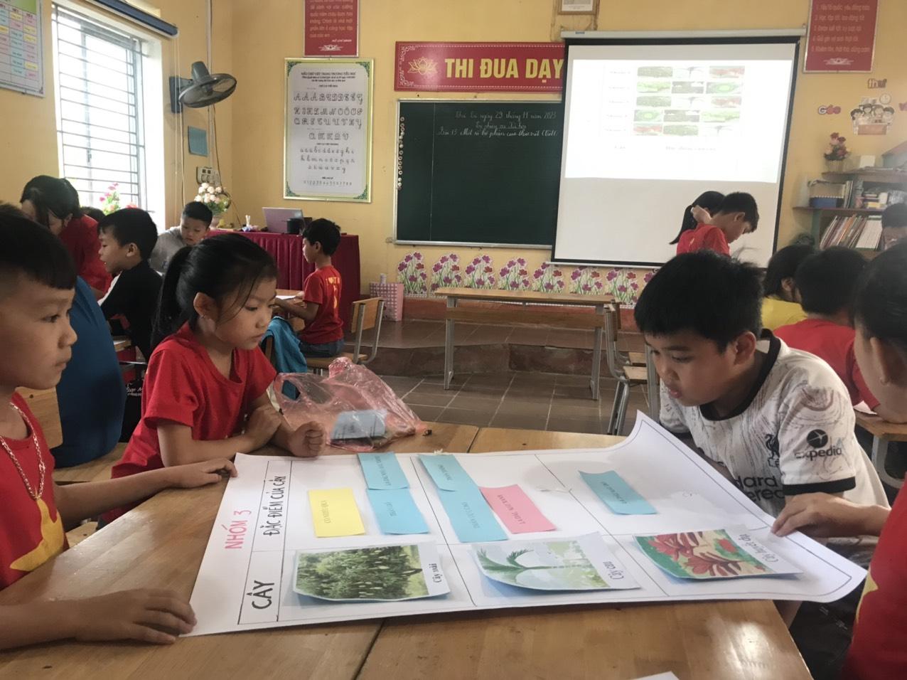 CÙNG TÌM HIỂU VỀ PHƯƠNG PHÁP DẠY HỌC 'HỌC THÔNG QUA CHƠI'